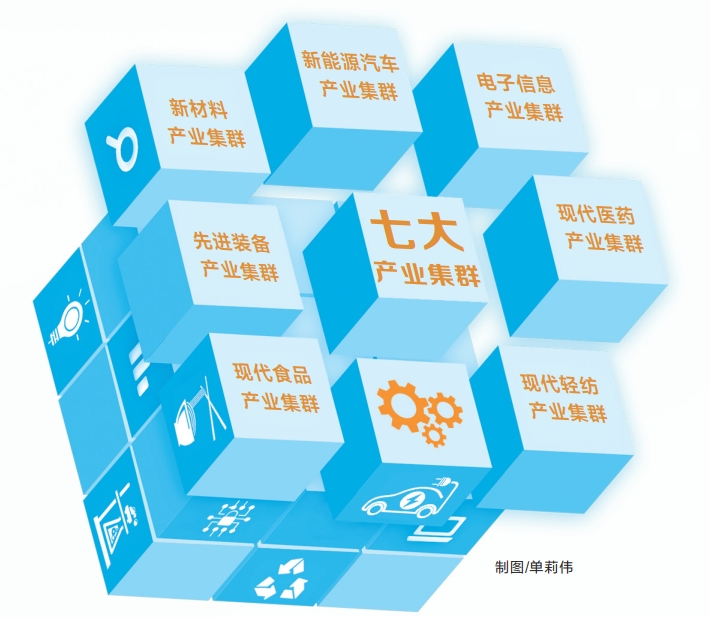 特刊 | 产业链观察：九链合力打造新材料强省-大河网